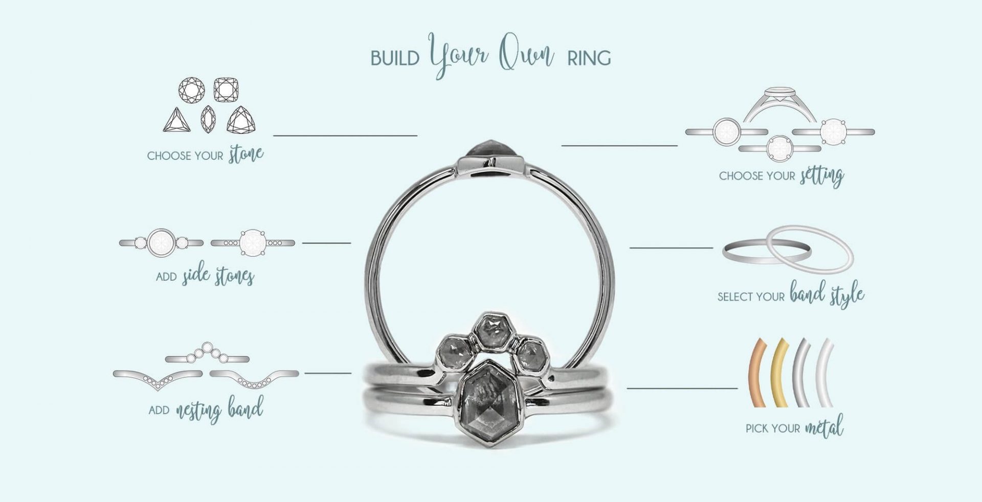 How to Build a Custom Engagement Ring (Ethical + Eco-Friendly!)