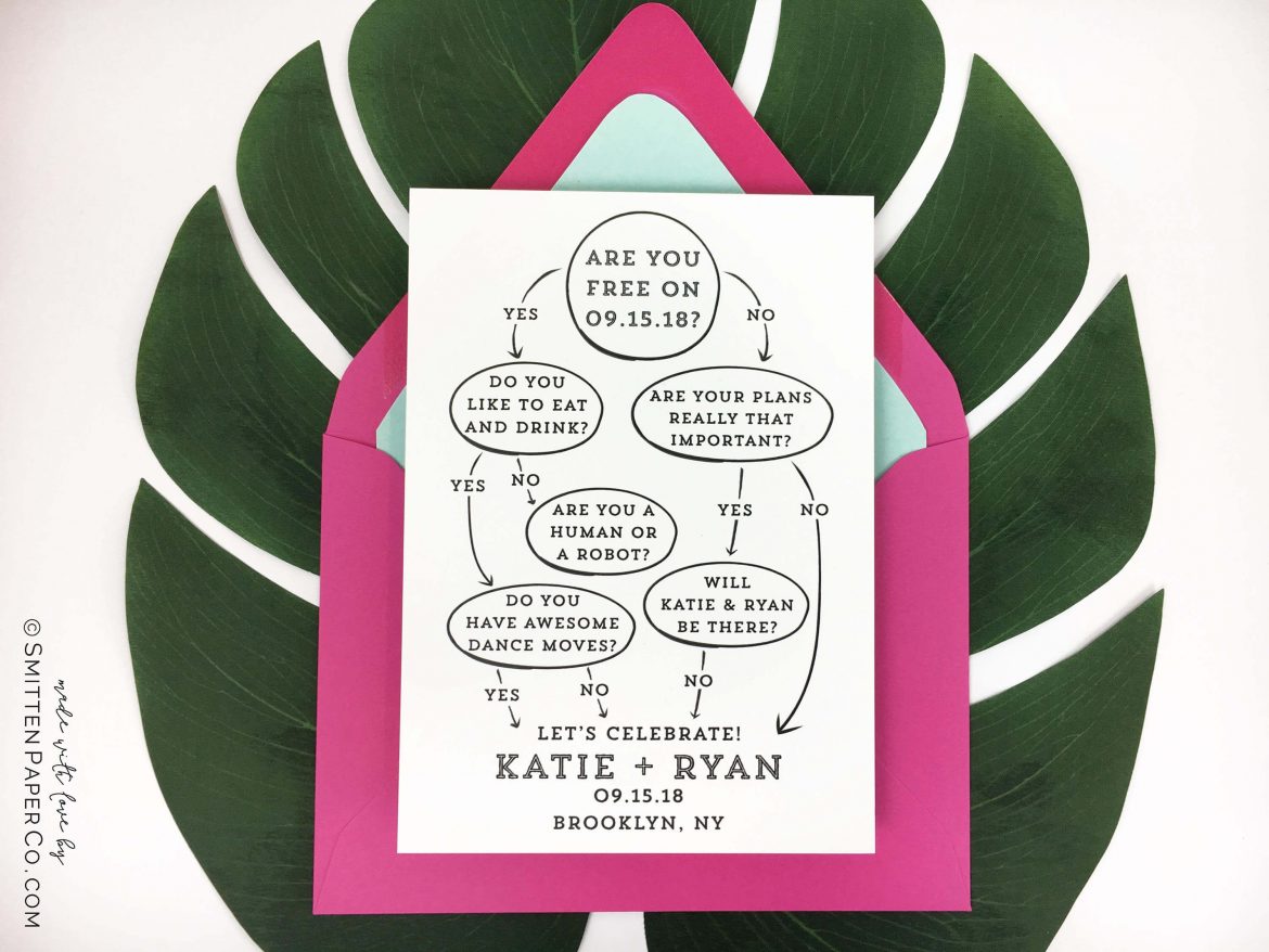 The Most Amazing Flowchart Save the Dates | Emmaline Bride