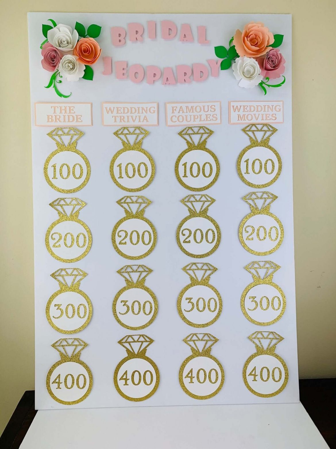 Bridal Shower Jeopardy: The Game Everyone Wants to Play Right Now