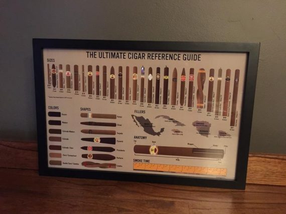 24 Smokin' Hot Cigar Gifts Groomsmen Will Actually Use