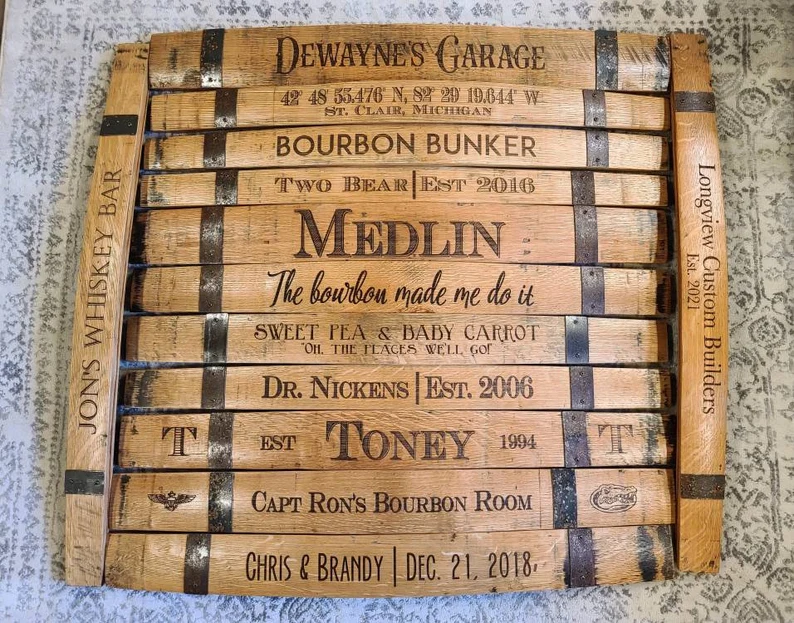 23 Best Wood Themed 5th Wedding Anniversary Gift Ideas for Him or Her